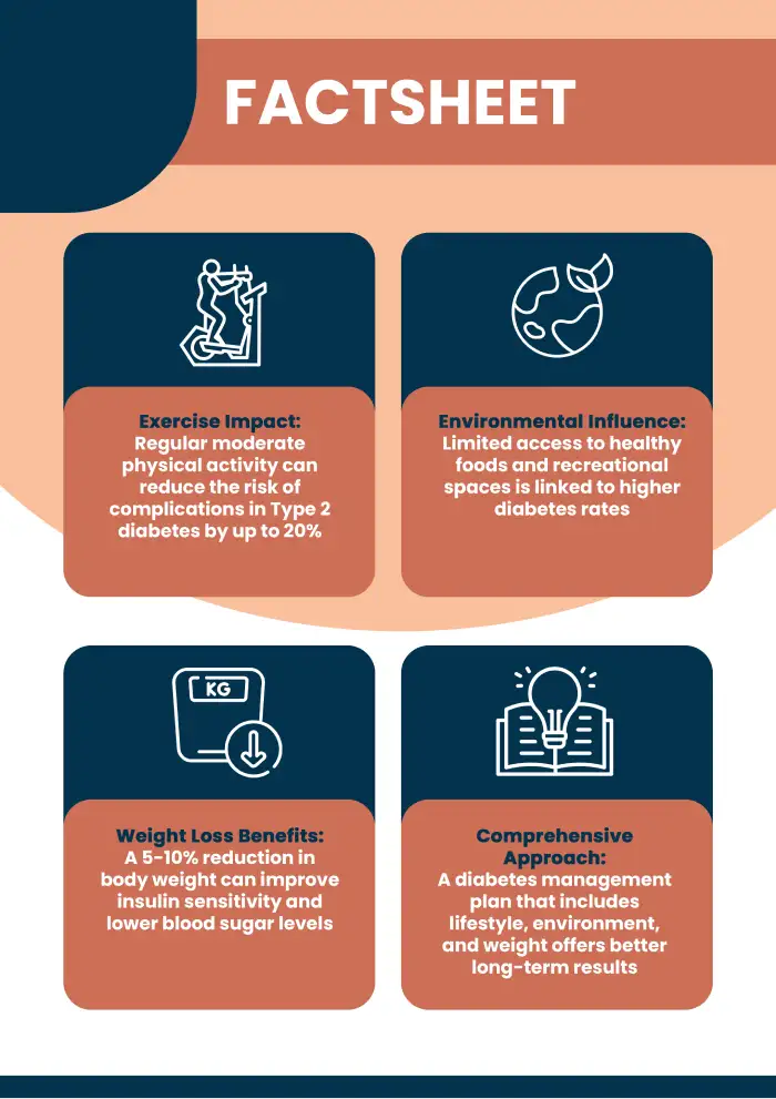 Evolution of diabetes management: A holistic approach - Mildirix.com