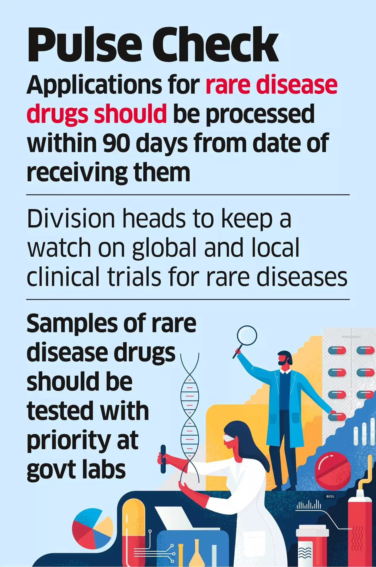 Govt prescribes faster access to medicines for rare diseases - The ...