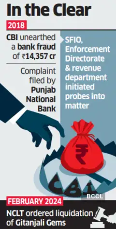 NCLT order frees assets of 60 parties in Gitanjali Gems case after SFIO drops charges - The ...