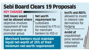 Sebi: Sebi tightens SME IPO rules, limits promoter OFS to 20% - The ...