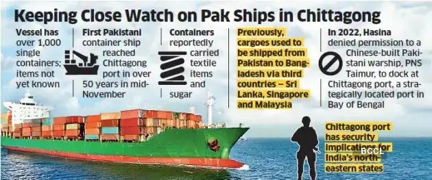 Second cargo ship from Pakistan reaches Bangladesh in as many months ...