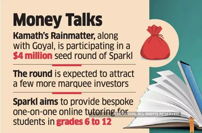 Zomato, Zerodha founders back Aakash Chaudhry's edtech comeback Sparkl ...