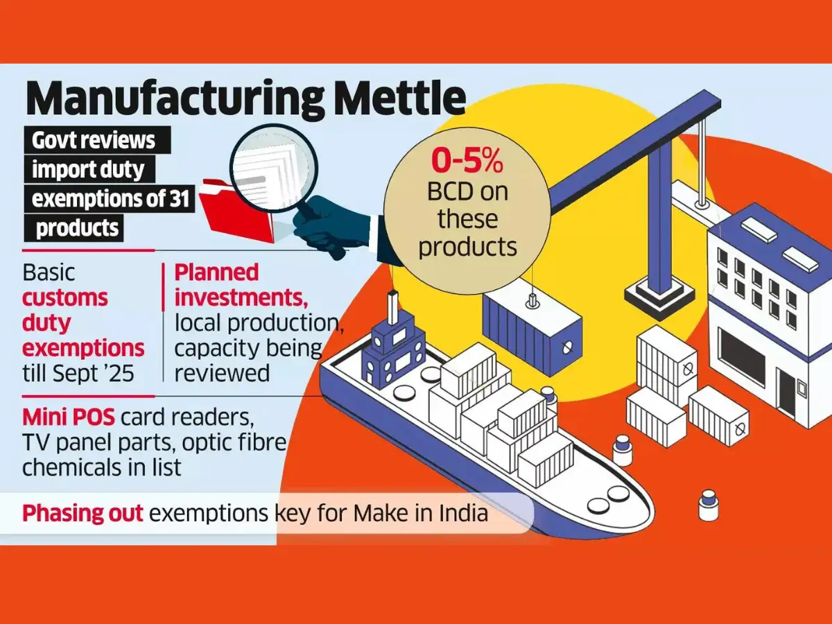 Govt weighs junking customs relief in 'Make in India' push - The ...
