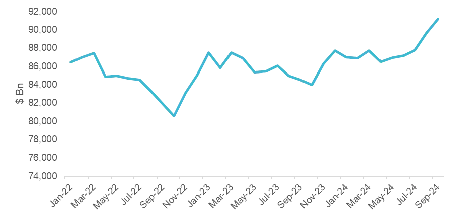India Equity Playbook 2025: Why the new year should be a good one for ...
