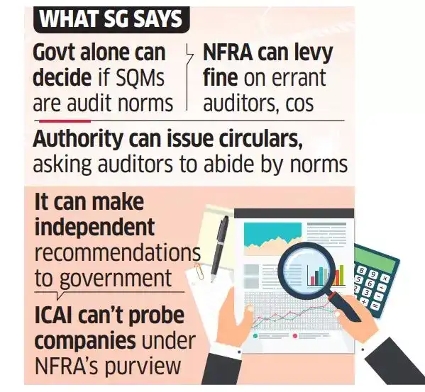 ICAI can't notify audit quality norms, says SG Tushar Mehta - The Economic Times