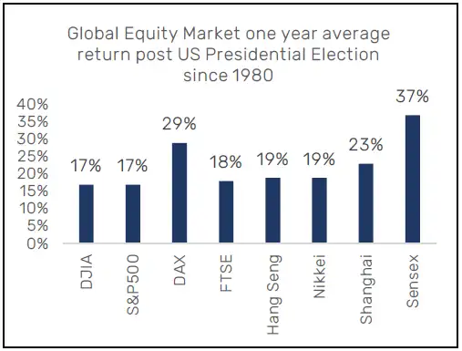 Stocks to buy in 2025: 66 ideas from top brokerages for your new year ...