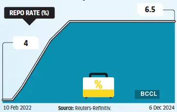Rupee fall continues unabated: Know its ripple effect on Indian economy ...
