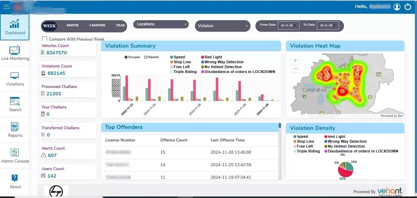 From Maha Kumbh to manufacturing, AI is slowly making its presence felt ...