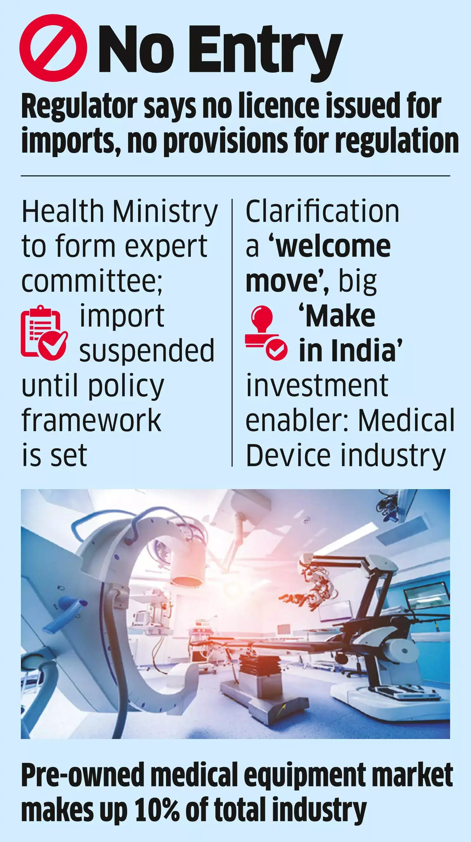 Halt illegal imports of refurbished medical gear: Drug regulator - The ...