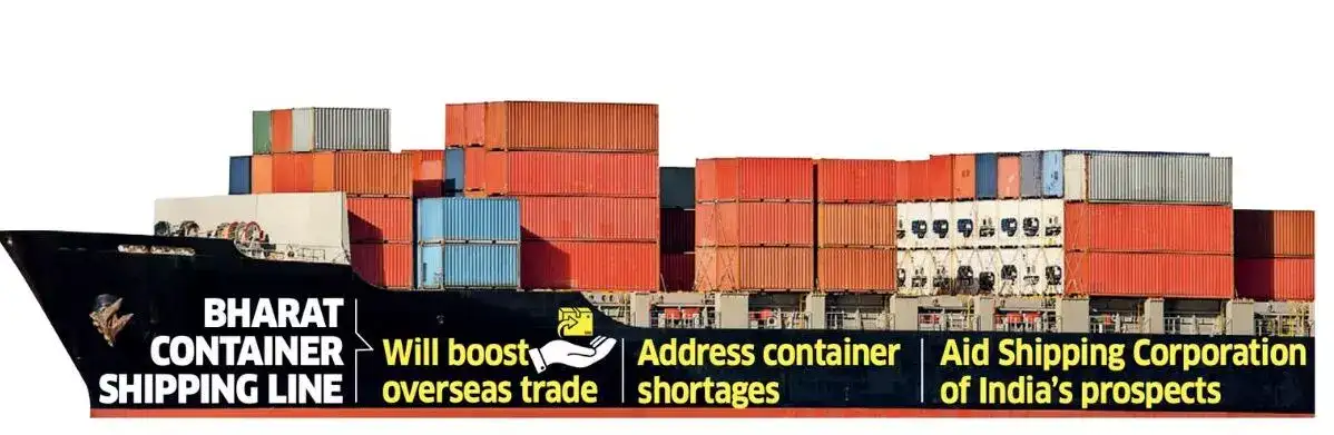 India plans to form consortium for global port operations, launch Bharat Container Shipping Line ...