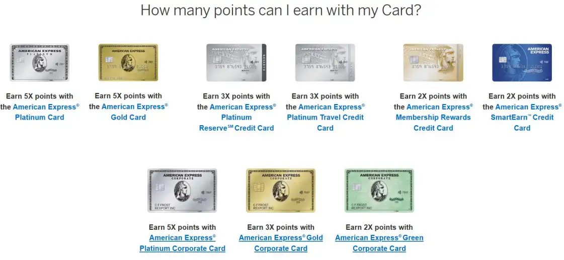 American Express launches a new drive in its reward multiplier and ...