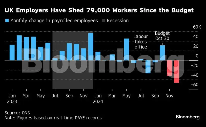 Charting the global economy: Bank of Japan raises interest rates - The ...