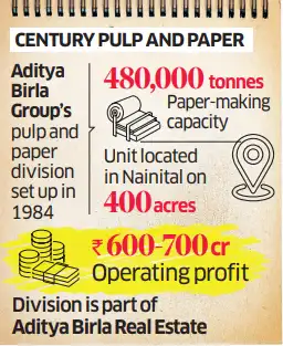 Paper Trail: ITC frontrunner, West Coast also in race for CPP - The ...