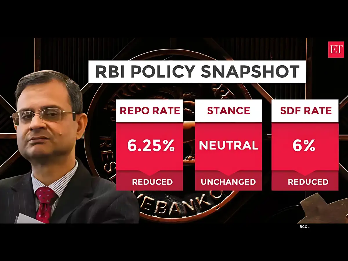 RBI MPC meeting at a glance: Your one-stop guide for all key decisions ...