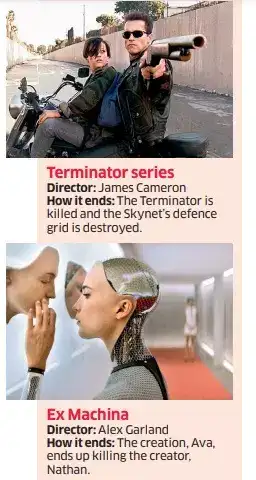 Man vs machine: Can AI ever think consciously like us? - The Economic Times