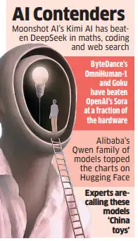 China AI models: ETtech Explainer: How ‘China toys’ are changing the ...