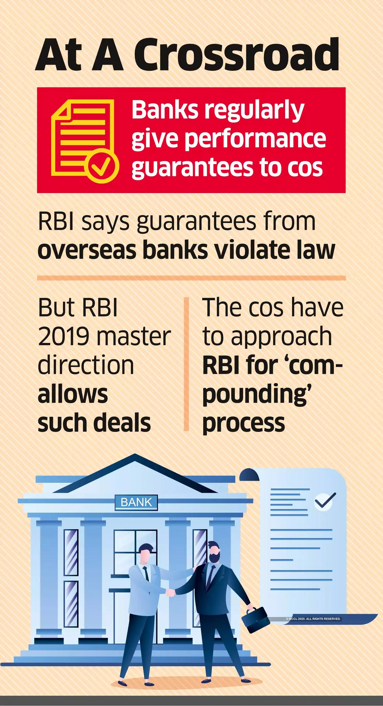 RBI moves to fine companies for availing foreign guarantee - The ...