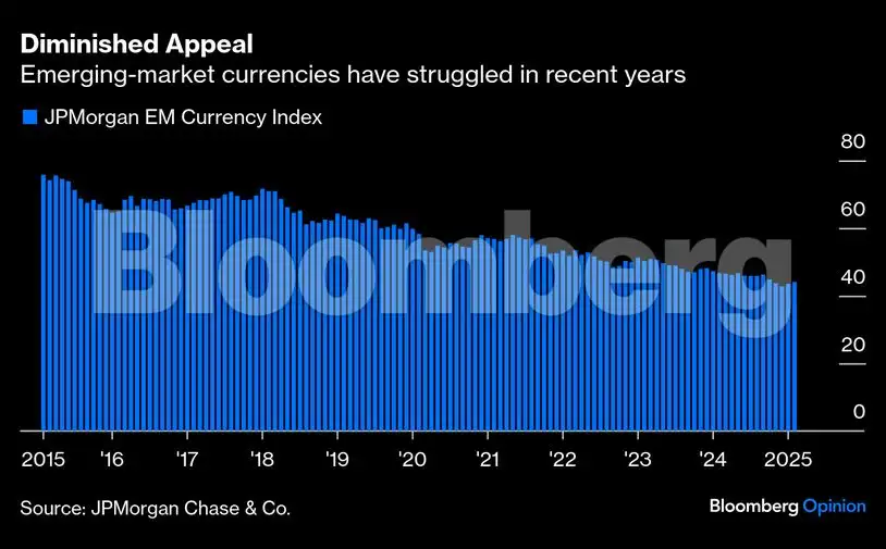 Trump’s tariffs shake global markets, but bigger shock is for China and ...