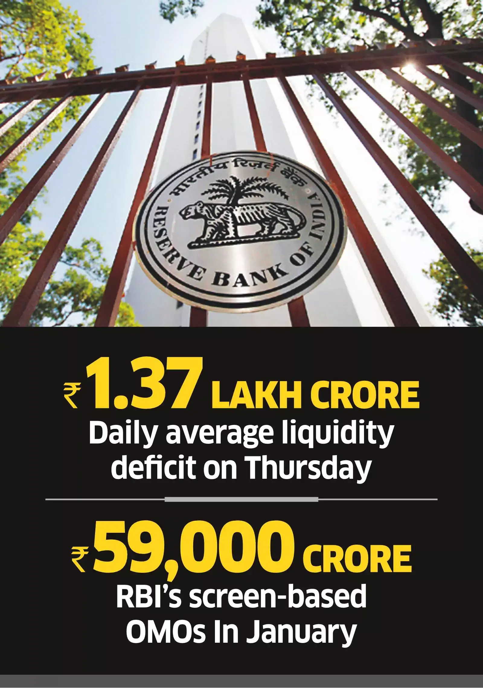 Reserve Bank of India: RBI walks the talk, unveils more steps to ease ...