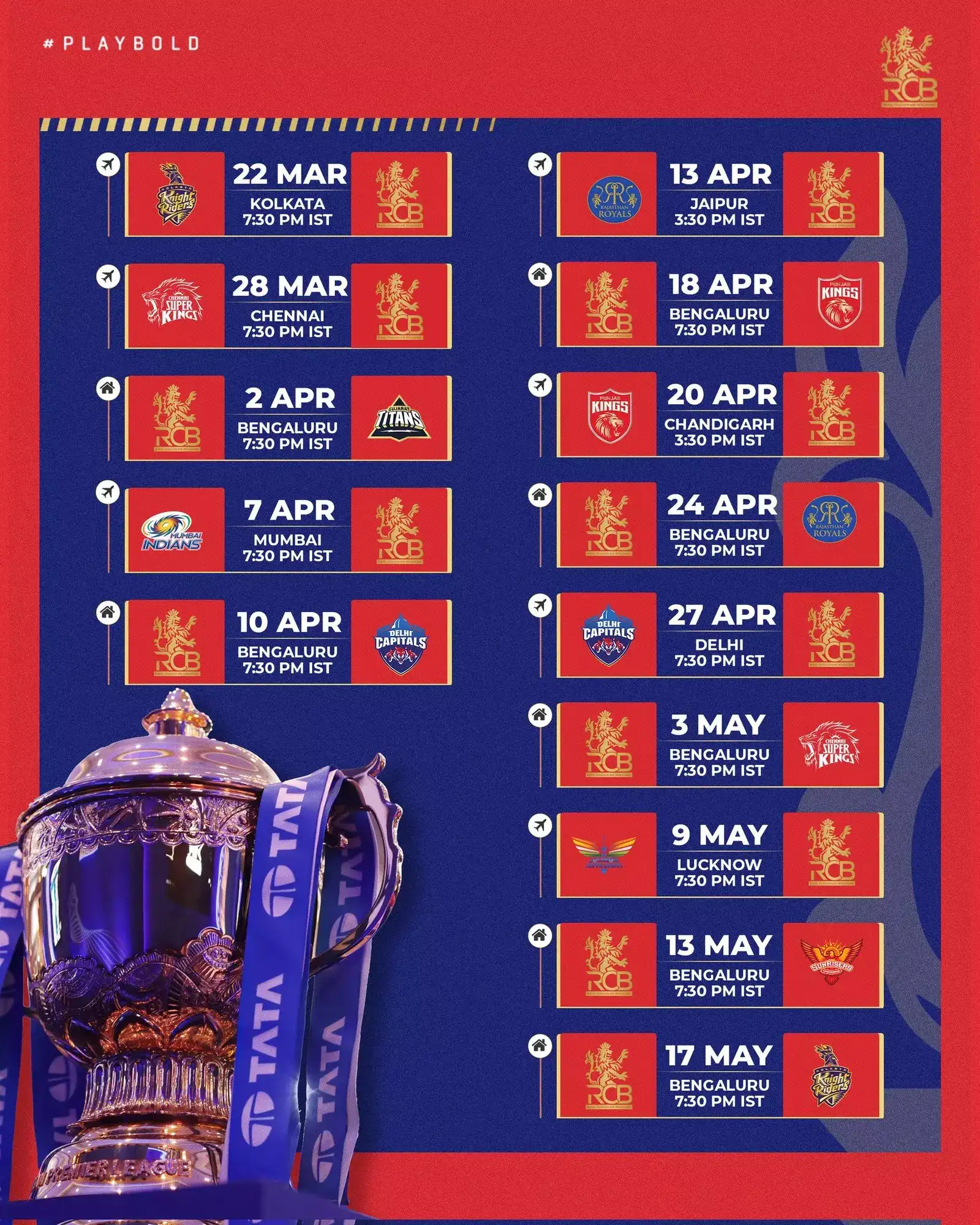 RCB IPL schedule 2025: Royal Challengers Bengaluru's matches, dates ...