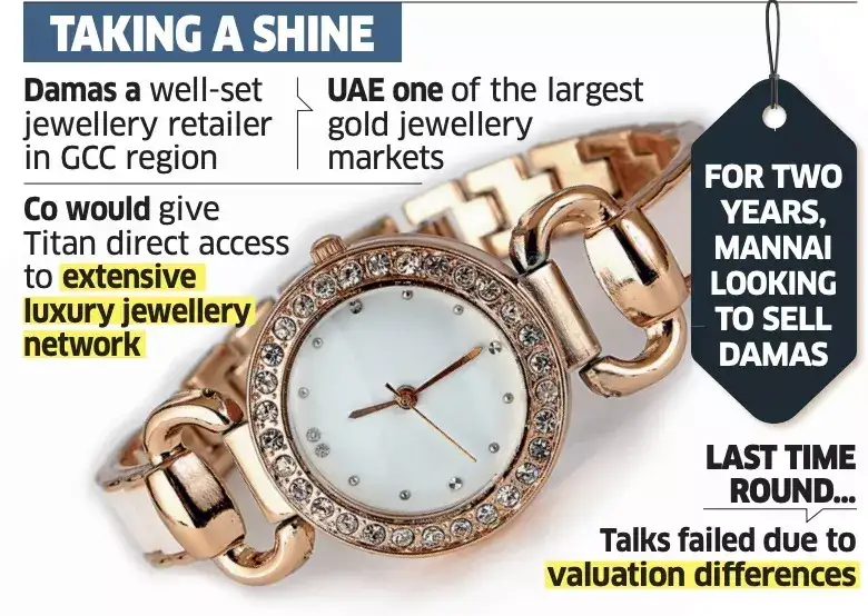 Titan sets its sights on Damas Jewellery; a sparkling second attempt ...