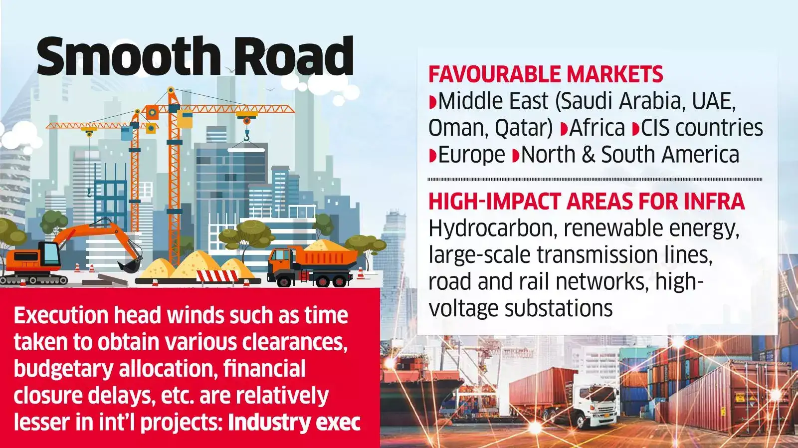 Indian infra cos build abroad for faster growth, higher margins - The ...
