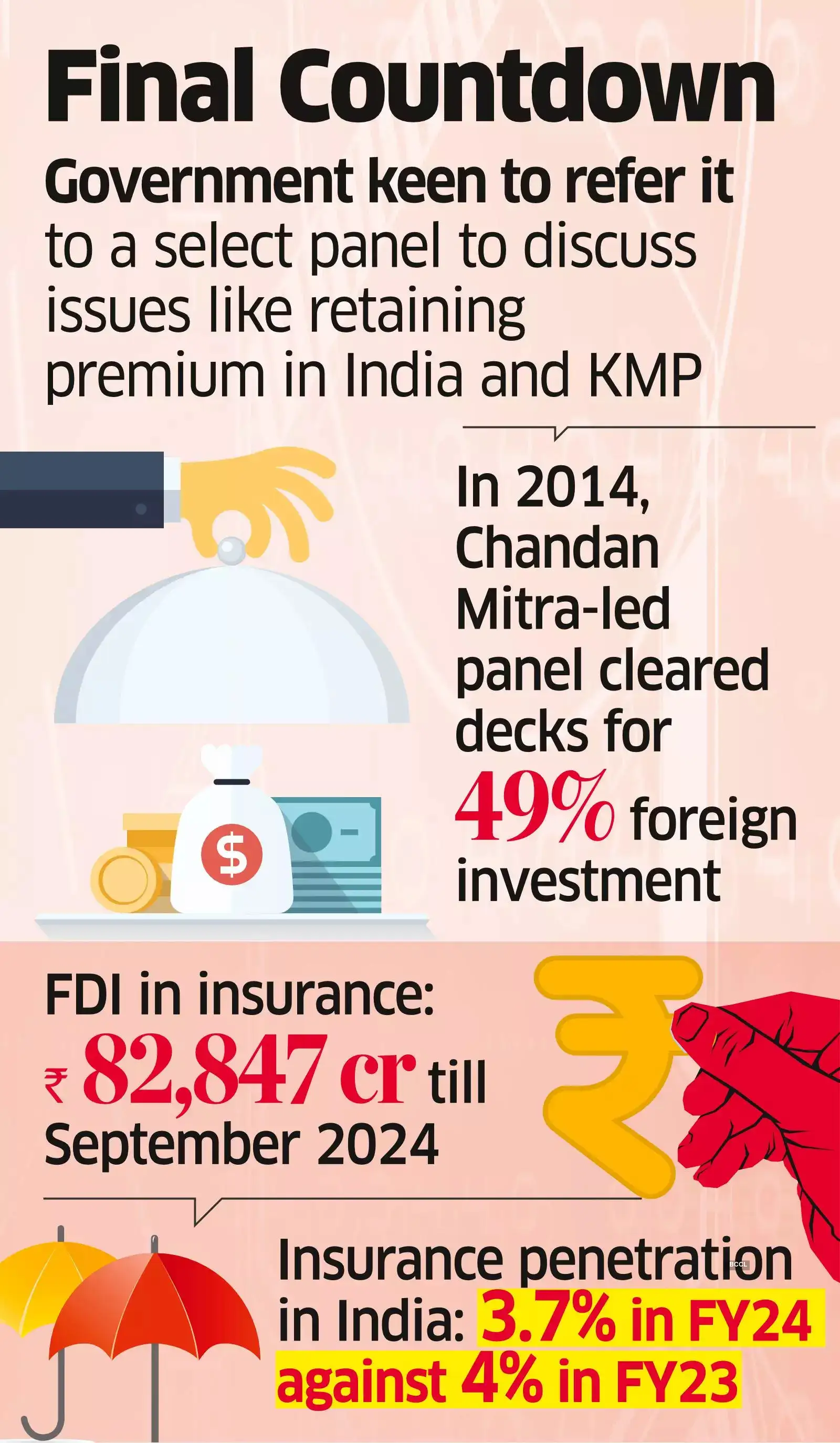 Insurance Amendment Bill may be referred to select panel for review ...