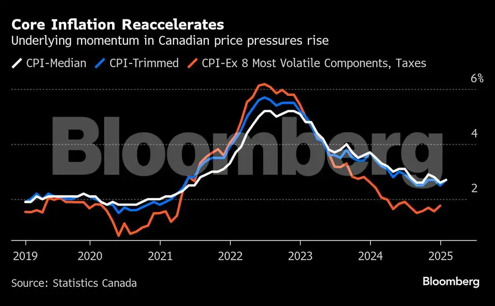 Charting the global economy: Inflation picks up in Japan, UK - The ...
