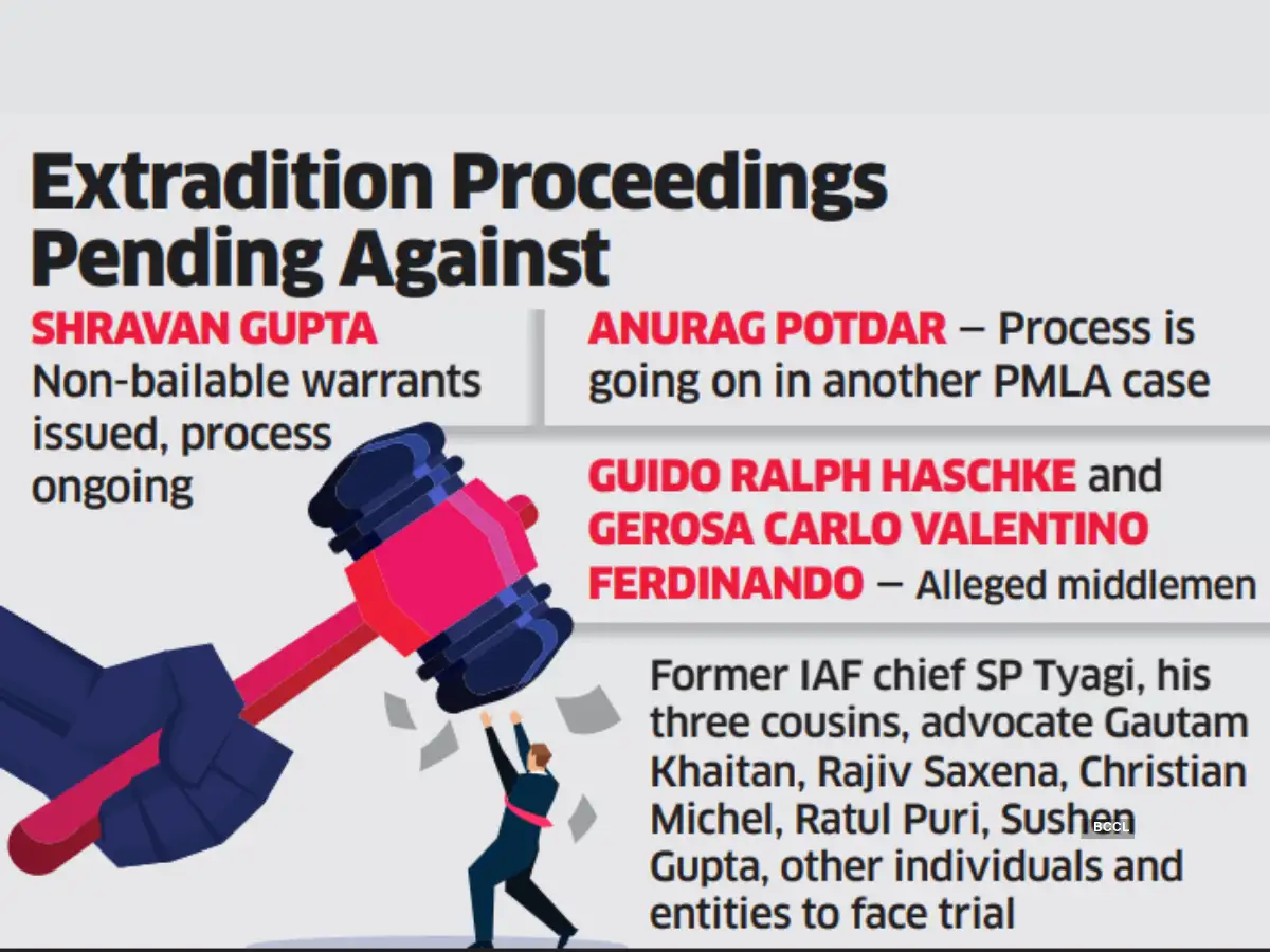 VVIP chopper case: Some dodging ED summons to delay trial, says court ...