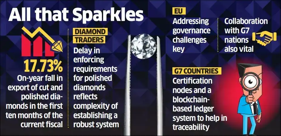 EU delays polished diamond traceability requirements to January 2026 ...