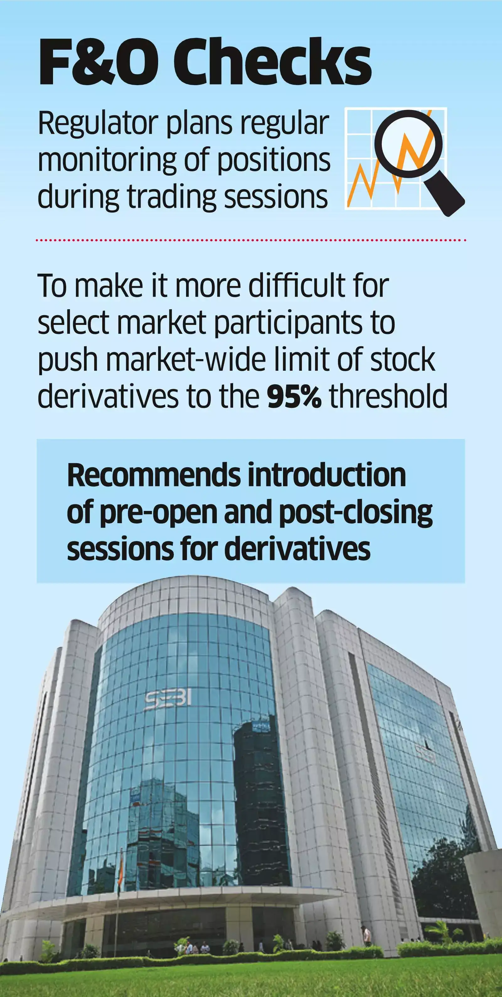 Sebi proposals likely to curb manipulation in F&O trades - The Economic ...
