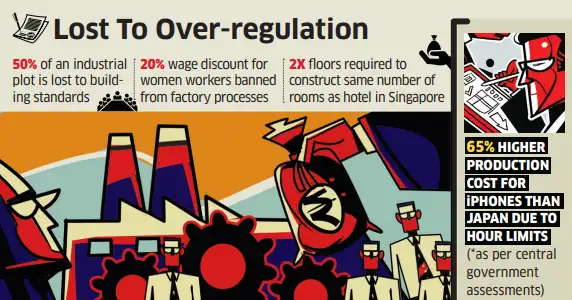 From land to environment, govt identifies 10 major areas for ...