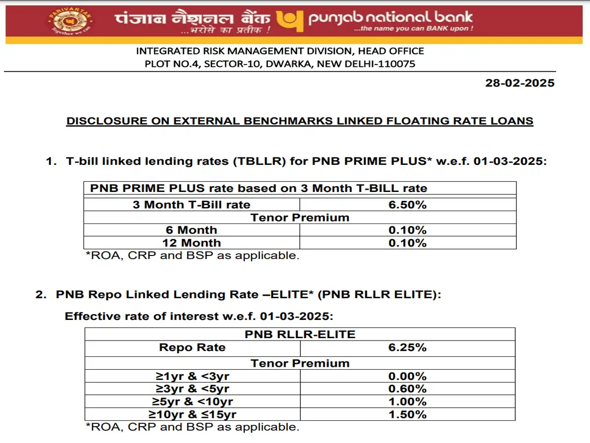 Home loan EMIs of this public sector bank to change from March 1, 2025 ...
