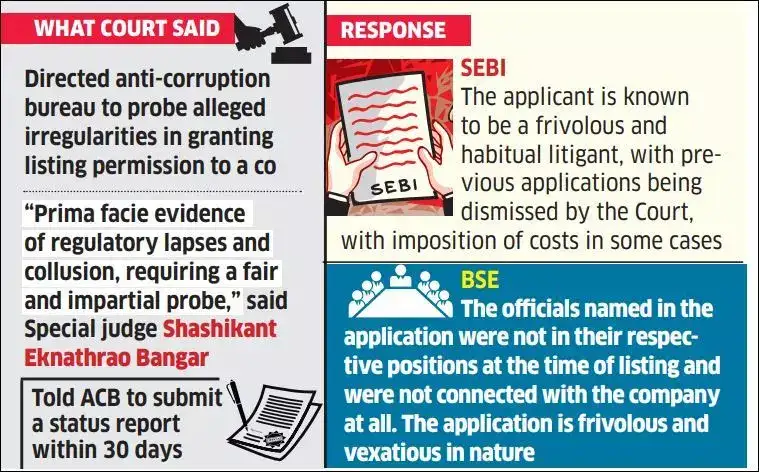 SEBI, BSE to challenge court order for FIR against Madhabi Puri Buch ...