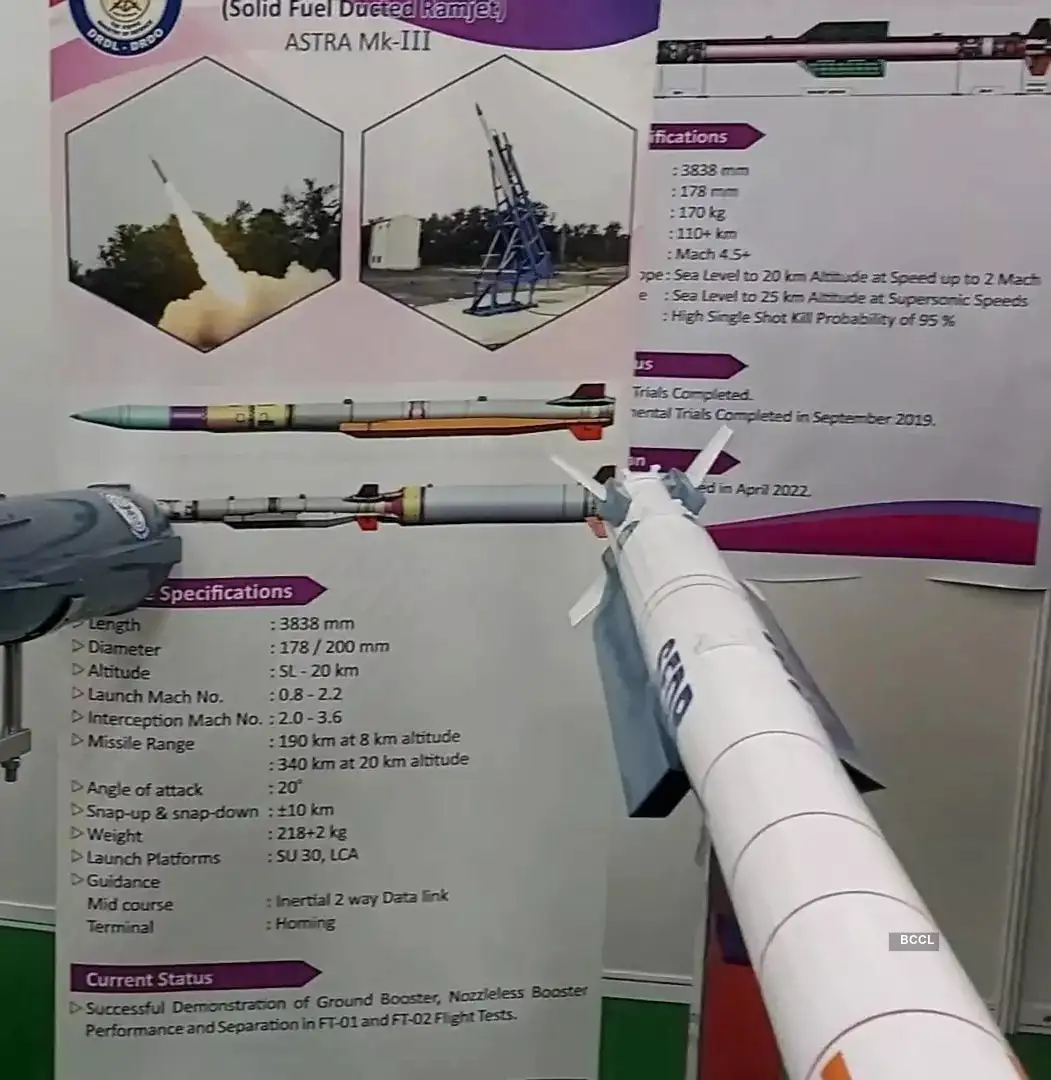 ASTRA MK-III: India's most advanced air-to-air missile set to alter ...