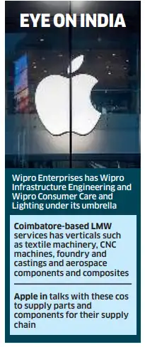 Apple: Apple deepens presence in India; in talks with Wipro Enterprises ...