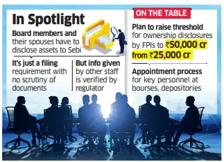 Sebi: Conflict of interest disclosures may be on Sebi agenda - The ...