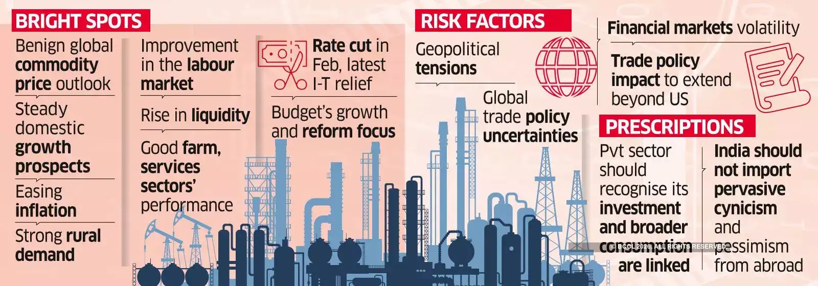 Trade uncertainty, geopolitics risks to growth: Finmin Report - The ...