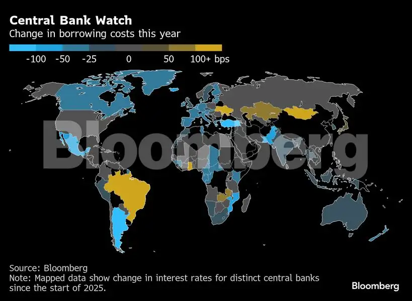 Charting the global economy: US inflation picks up before tariffs - The ...