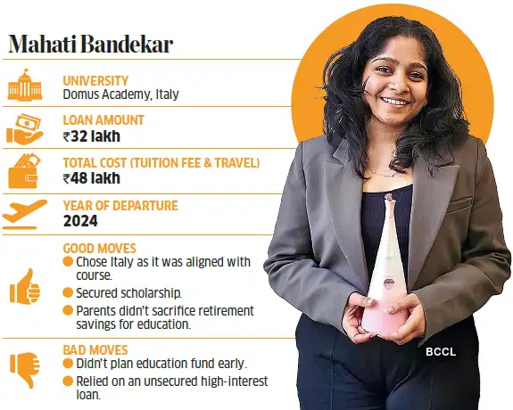 Planning finances for studying abroad: Why you must take a headstart ...