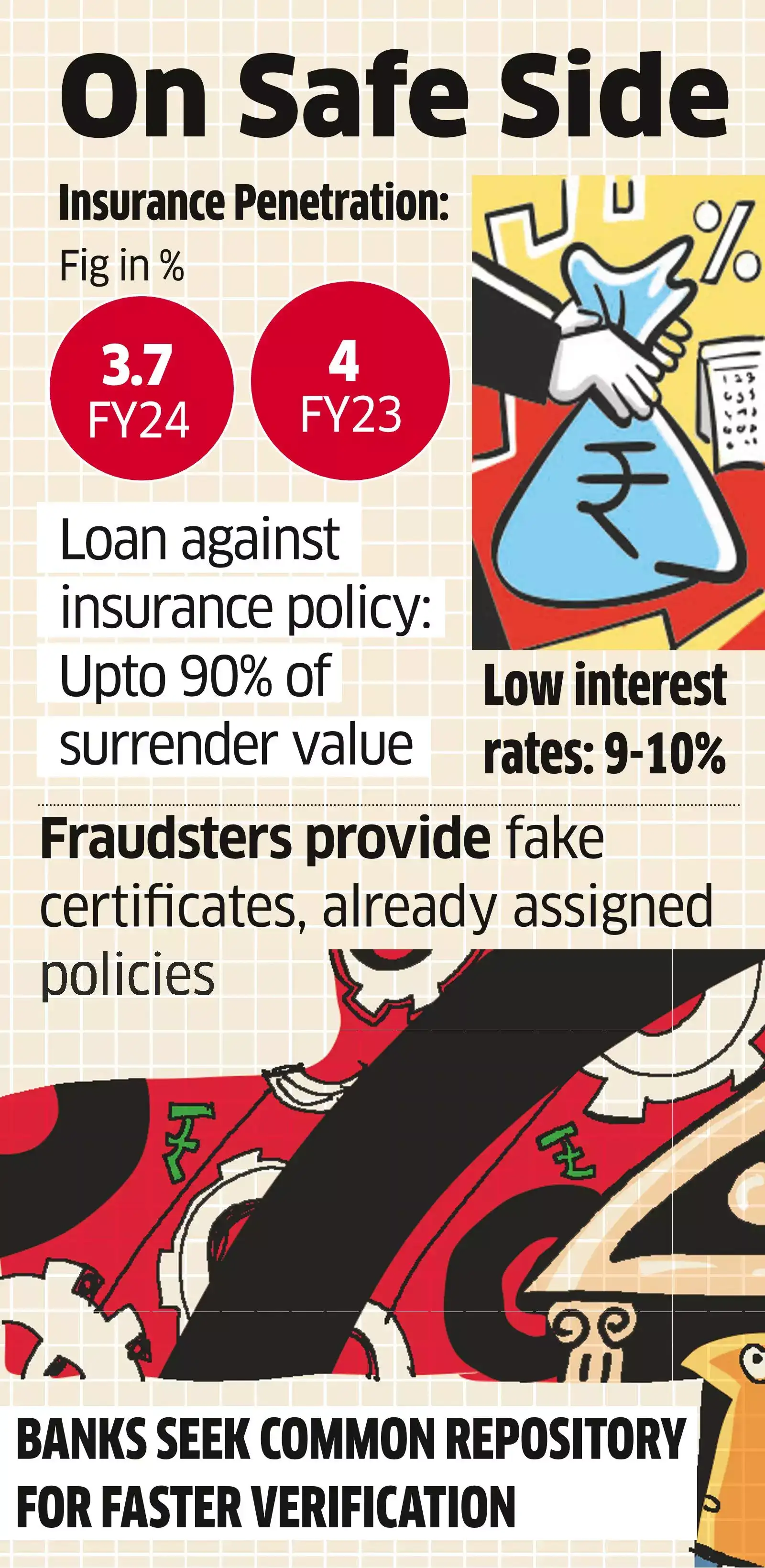 Banks seek common insurance repository, shared customer data access to ...