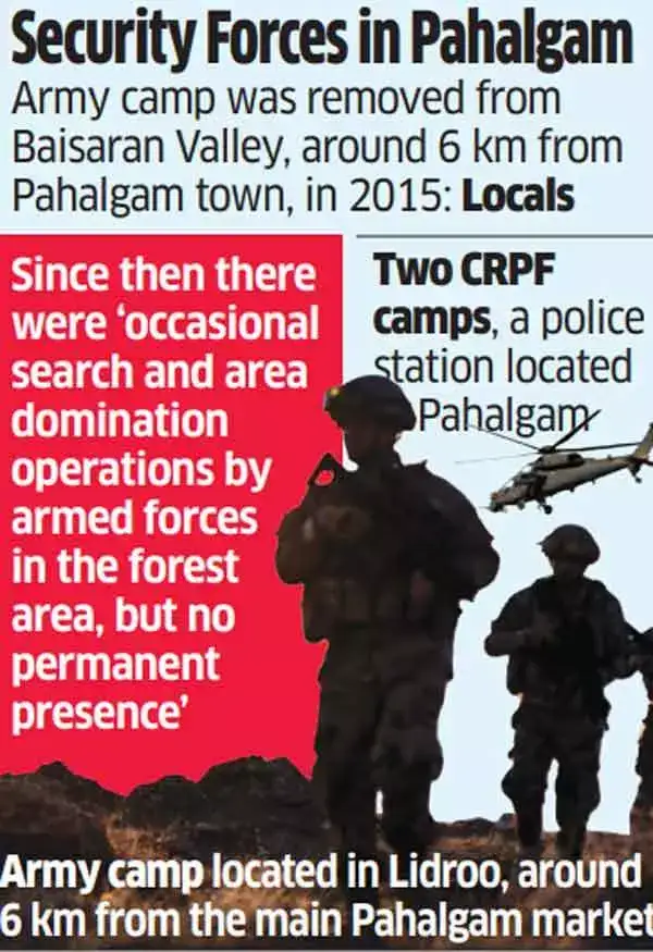 Pahalgam attack: Terrorists' sketches released; grounded advanced light ...