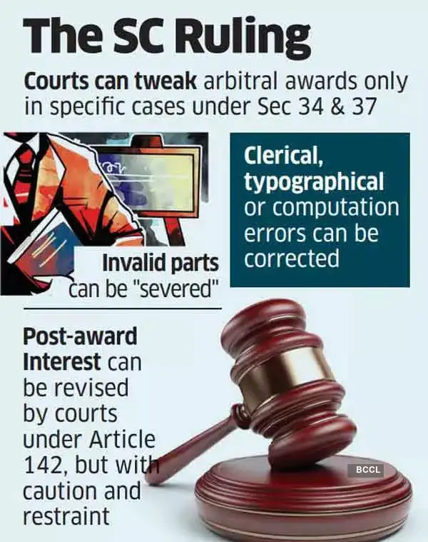Courts in India have limited powers to modify arbitral awards, says SC - The Economic Times