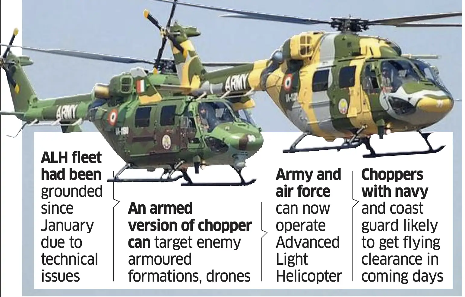 Grounded chopper given all-clear to get back in action as LoC ceasefire ...