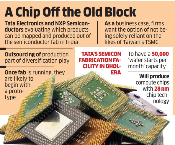 Tata Electronics taps chip giant NXP to bag orders for fab, OSAT - The ...