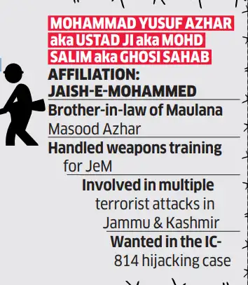 Operation Sindoor: Nine targets, key terrorists eliminated - The ...