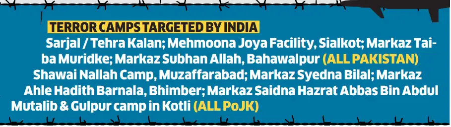 Operation Sindoor: Nine targets, key terrorists eliminated - The ...