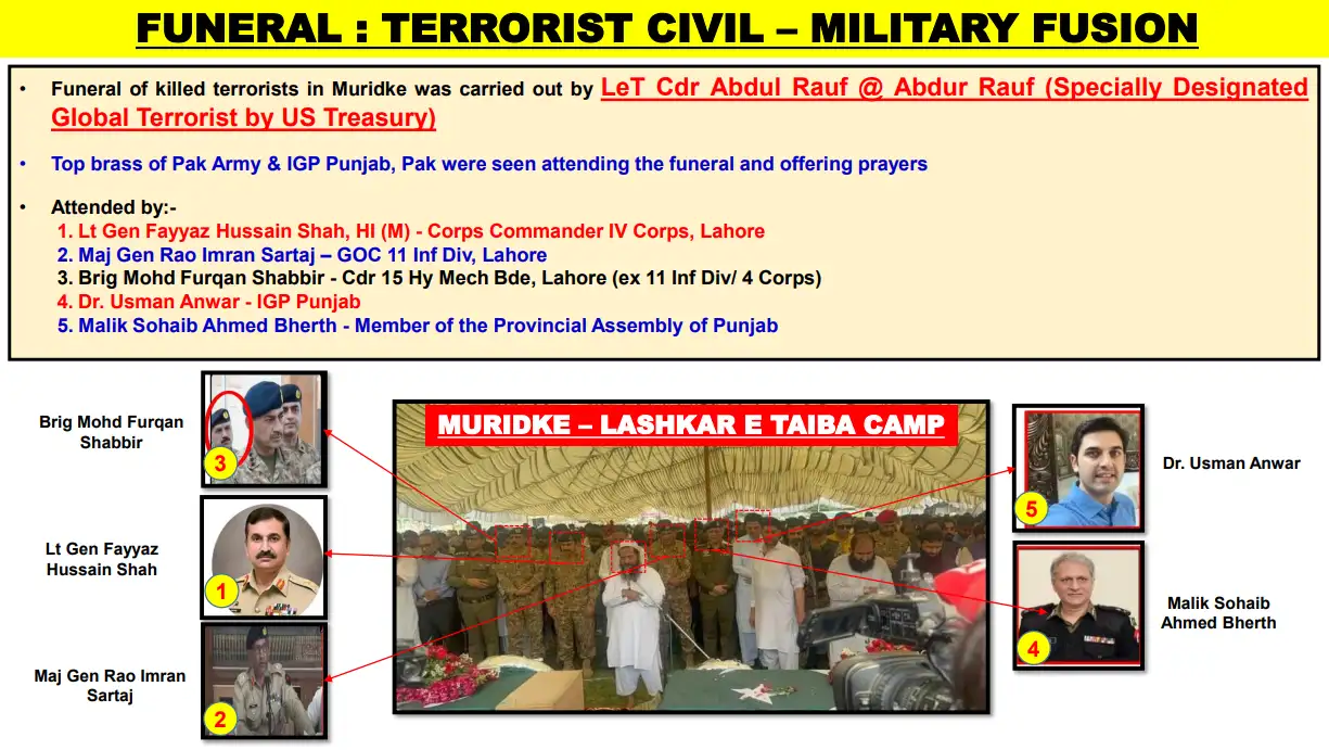 State honours given to terrorists in Pakistan: India exposes the deadly ...