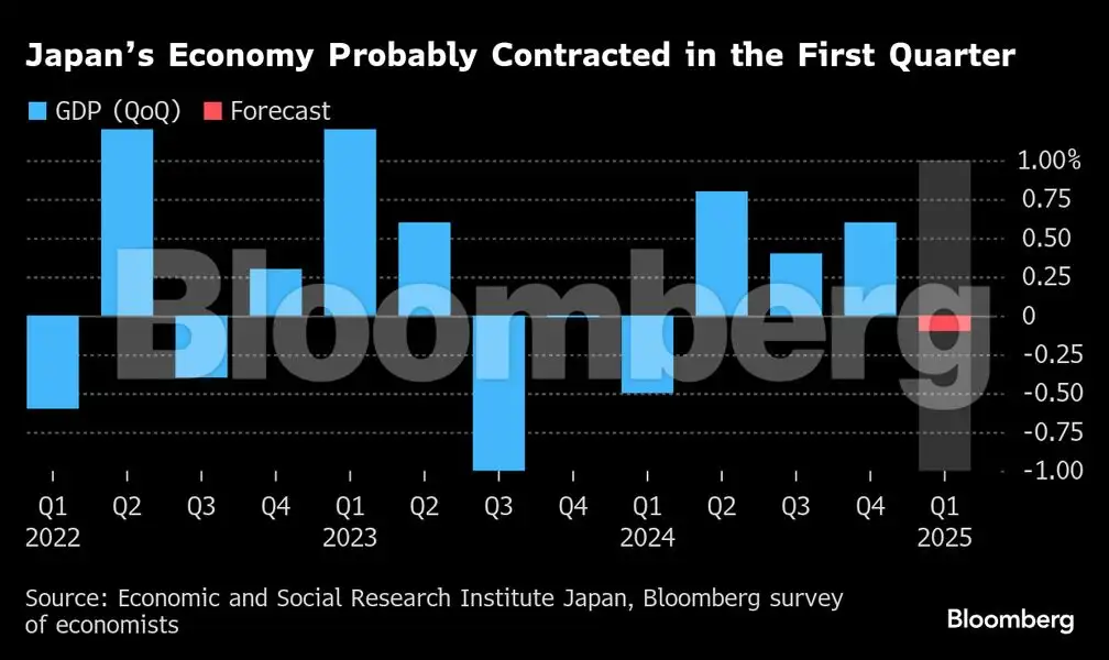 US inflation starting to stir as Trump tariff threat looms - The ...
