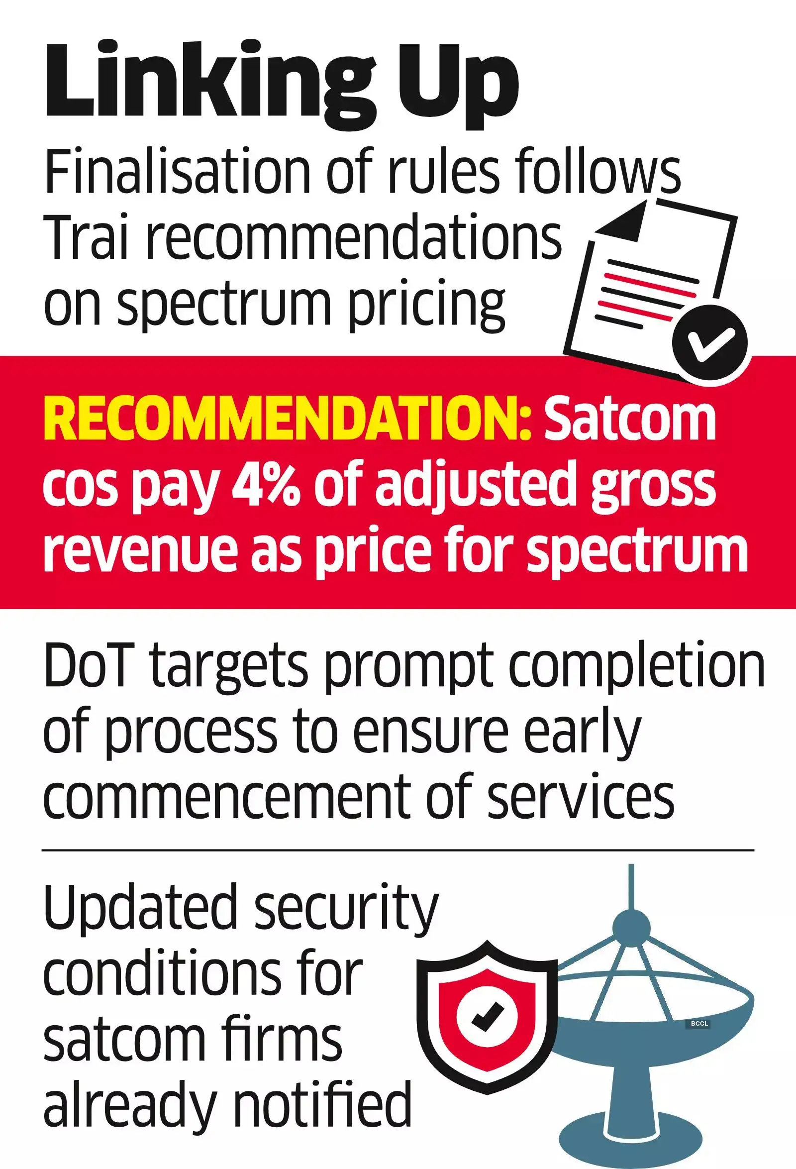 DoT to soon roll out rules to allocate satellite spectrum - The ...